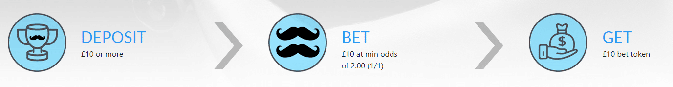 Mr Play 100% Match Bonus with the bonus code (September 2025)