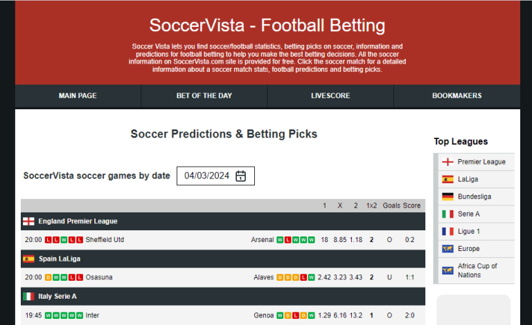 Top 5 Prediction Site: best betting prediction sites