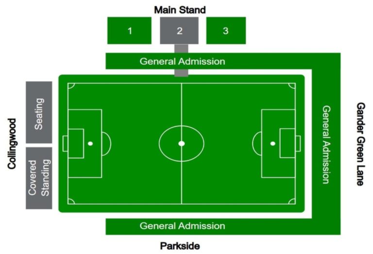 Sutton United FC | VBS Community Stadium | Football Ground Guide