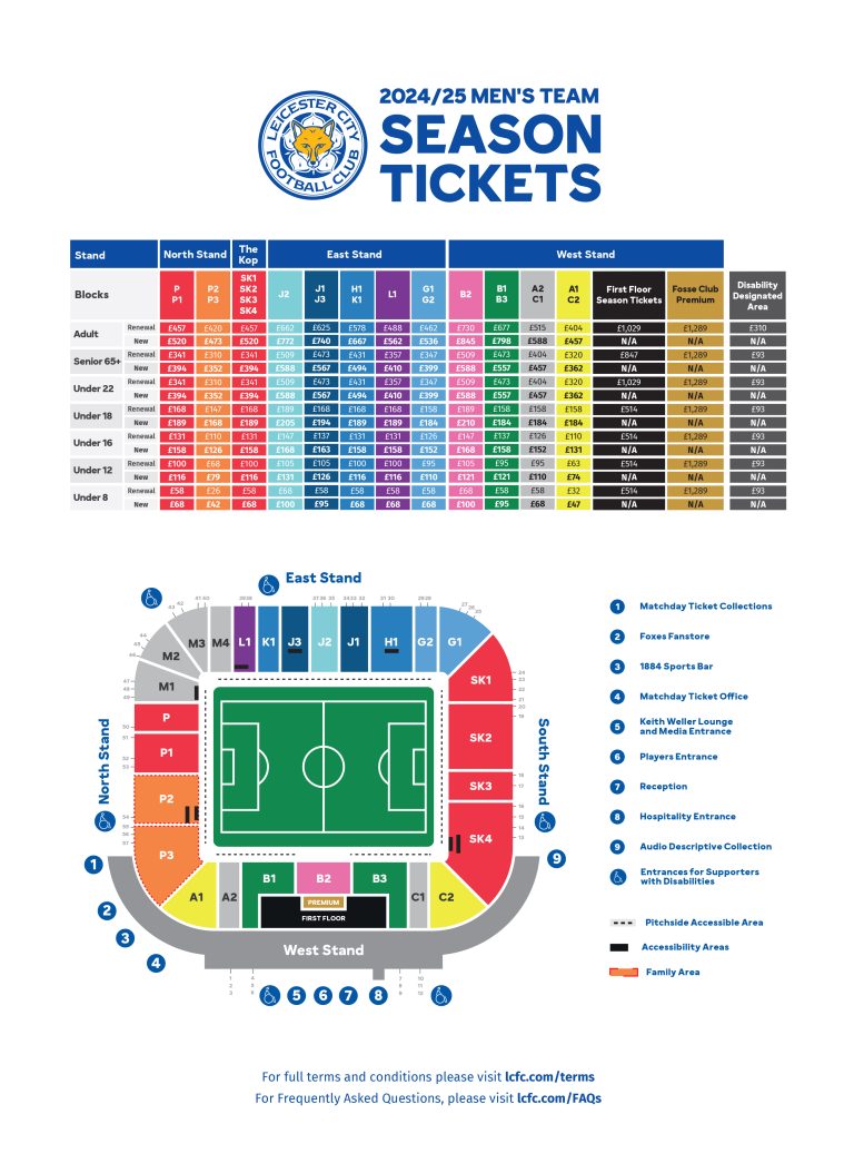 How to buy Leicester City tickets: Prices, membership, essential guide ...