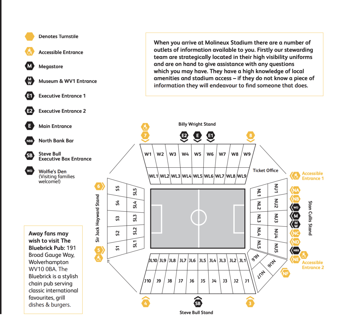 Molineux | Wolverhampton Wanderers FC | Historic home of Wolves since ...