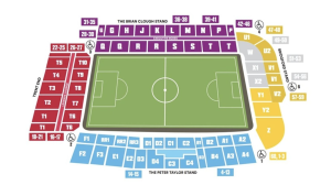 City Ground | Nottingham Forest FC | Football Ground Guide
