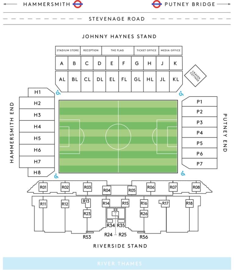Craven Cottage | Fulham FC | Football Ground Guide