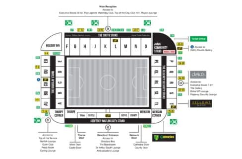 Carrow Road | Norwich City FC | Football Ground Guide