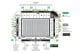 Carrow Road | Norwich City FC | Football Ground Guide