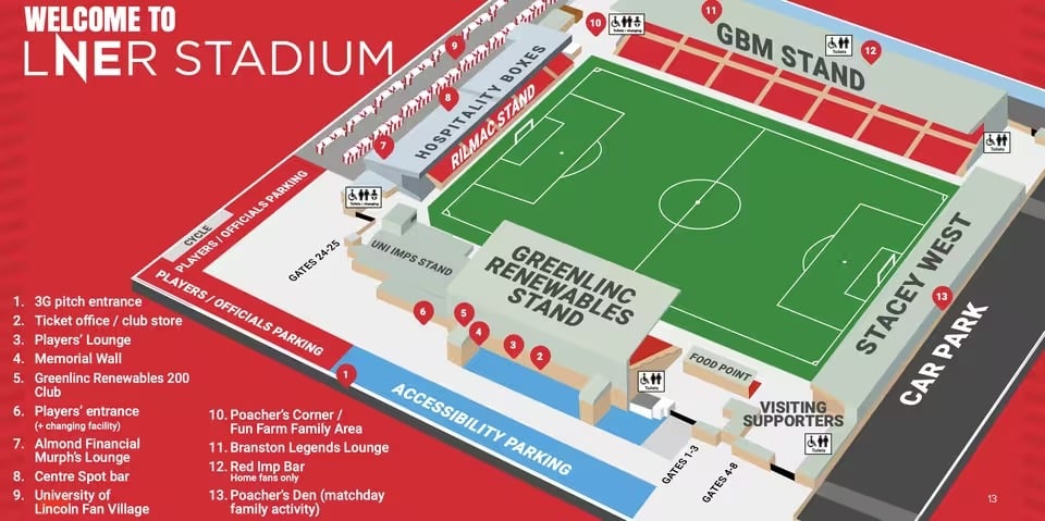 Lincoln City (Sincil Bank stadium) | Essential fan-led guide to League ...