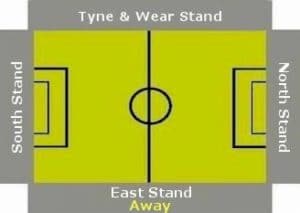 Gateshead FC | International Stadium | Football Ground Guide