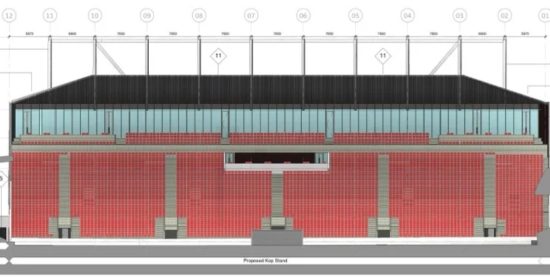 Wrexham Stadium Expansion: Latest updates on Kop redevelopment | What ...