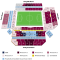 How to buy Aston Villa tickets: Prices, membership, essential guide to ...