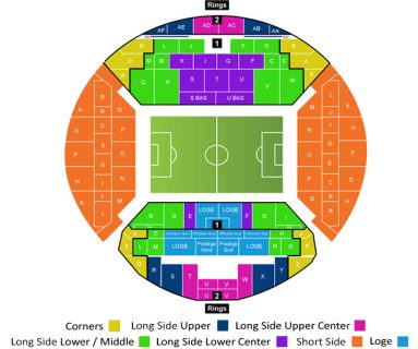 Olympique de Marseille Stadium - Velodrome - Footballgroundguide