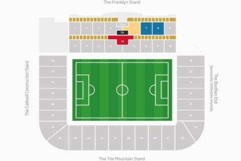bet365 Stadium | Stoke City FC | Football Ground Guide