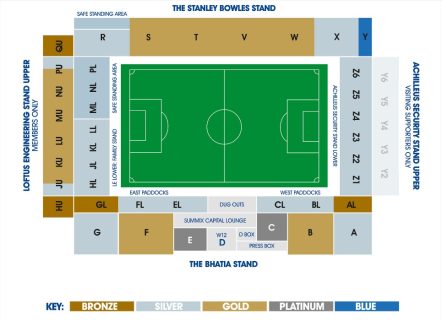 Loftus Road Stadium | Queens Park Rangers FC | Football Ground Guide